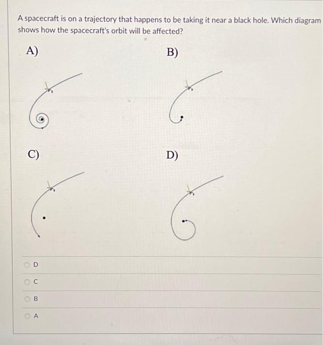 Solved A Spacecraft Is On A Trajectory That Happens To Be