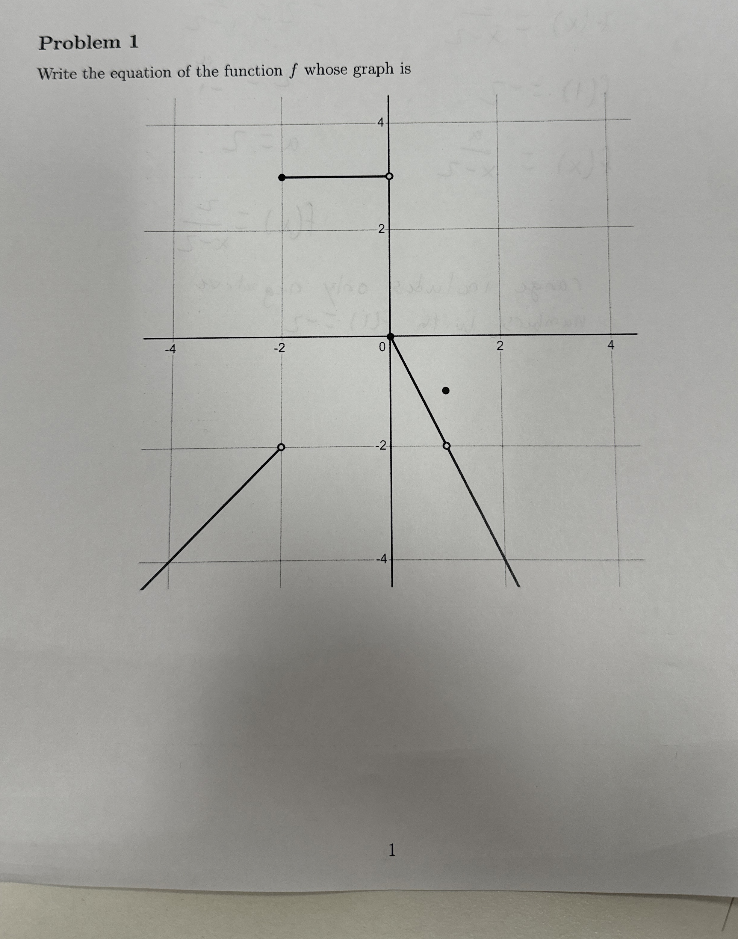 Solved Problem 1Write the equation of the function f ﻿whose | Chegg.com