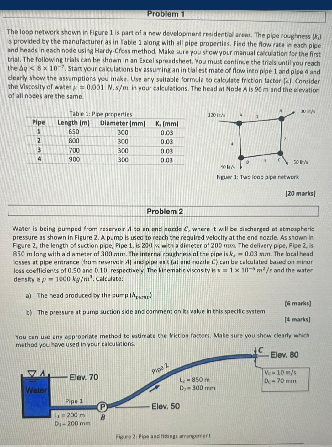 Solved Problem 1The loop network shown in Figure 1 ﻿is part | Chegg.com