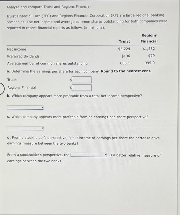 Solved Analyze and compare Truist and Reglons Financial | Chegg.com
