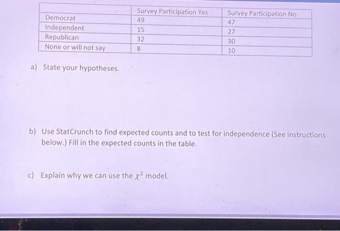 Solved a) State your hypotheses. b) Use StatCrunch to find | Chegg.com