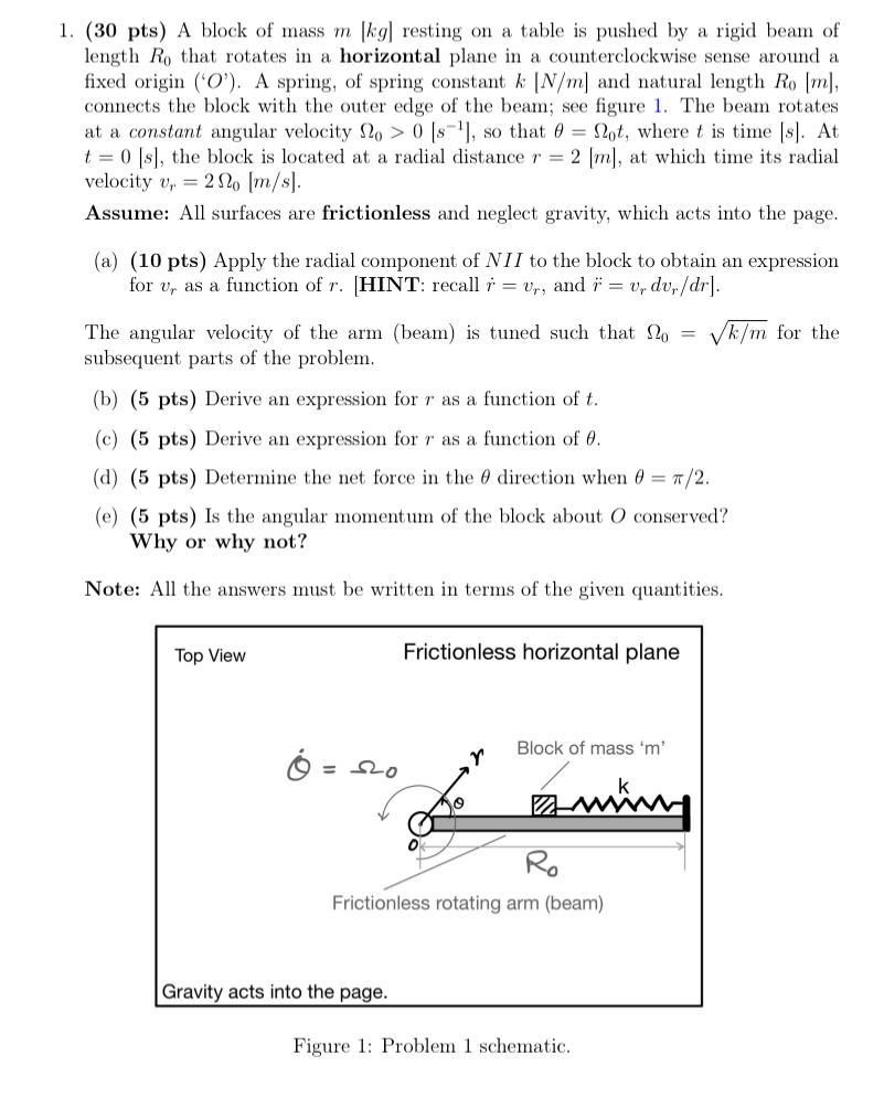 Solved ( 30 ﻿pts ) ﻿A block of mass m[kg] ﻿resting on a | Chegg.com