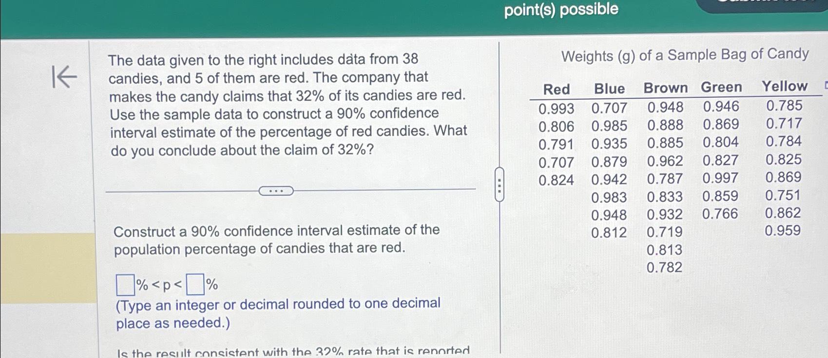 Solved The data given to the right includes data from 38 | Chegg.com