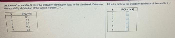 Solved Let the random variable X have the probability | Chegg.com