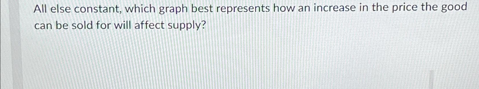 Solved All else constant, which graph best represents how an | Chegg.com