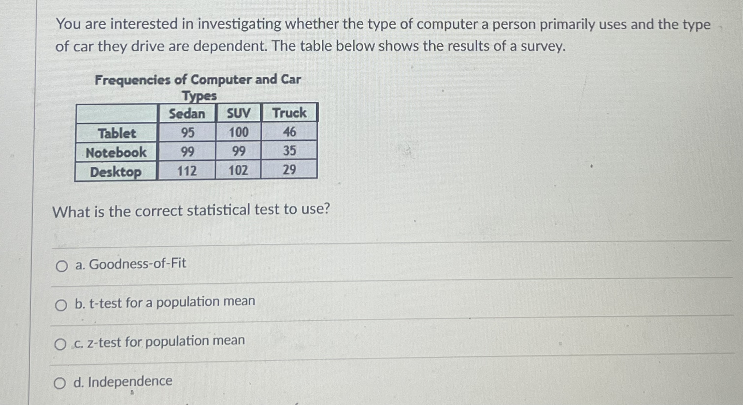 Solved You are interested in investigating whether the type | Chegg.com
