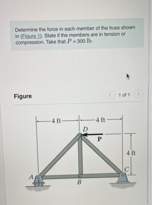 Solved Determine the force in each member of the truss shown | Chegg.com
