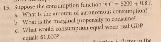 Solved Suppose the consumption function is C=$200+0.8Y.a. | Chegg.com
