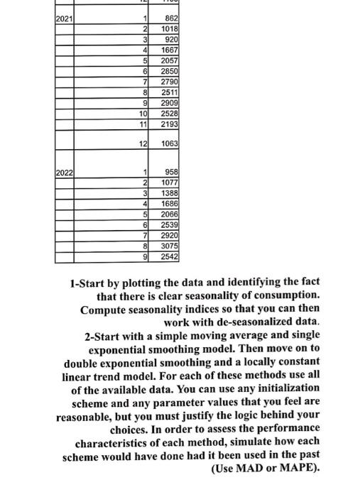 I wnat to solve the next:-the data has been provide | Chegg.com