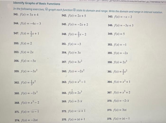 Solved Identify Graphs of Basic Functions In the following | Chegg.com