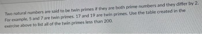 Solved Two natural numbers are said to be twin primes if | Chegg.com