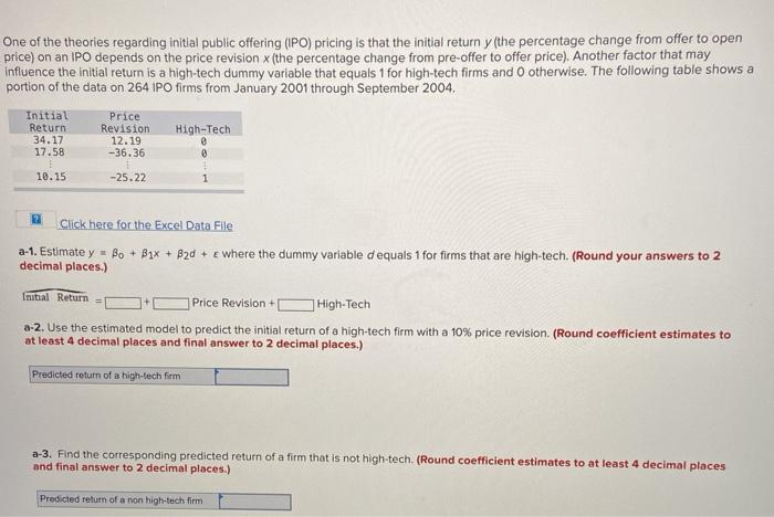 Solved One of the theories regarding initial public offering | Chegg.com