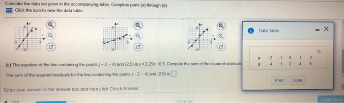 Solved Consider the data set given in the accompanying table | Chegg.com