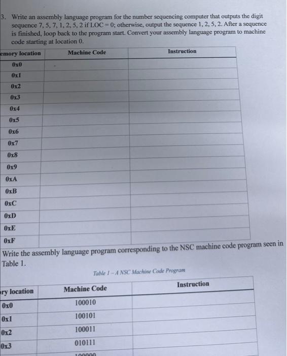 Solved 3. Write an assembly language program for the number | Chegg.com