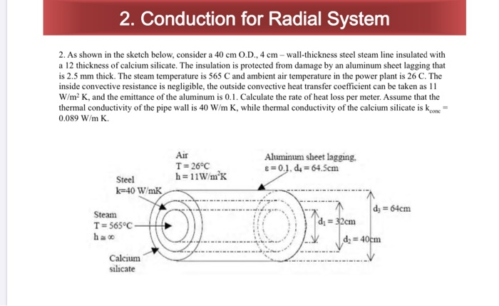 Solved 2. Conduction for Radial System 2. As shown in the | Chegg.com