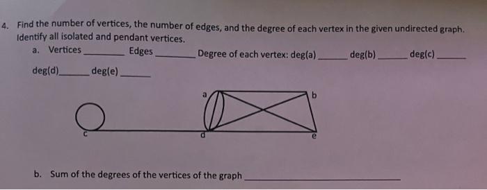 Solved Find the number of vertices, the number of edges, and | Chegg.com