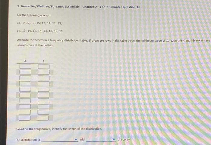 Solved 3. Gravetter/Wallnau/Forzano, Essentials - Chapter 2 | Chegg.com