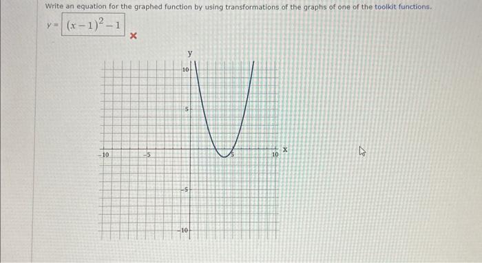 Solved Write an equation for the graphed function by using | Chegg.com