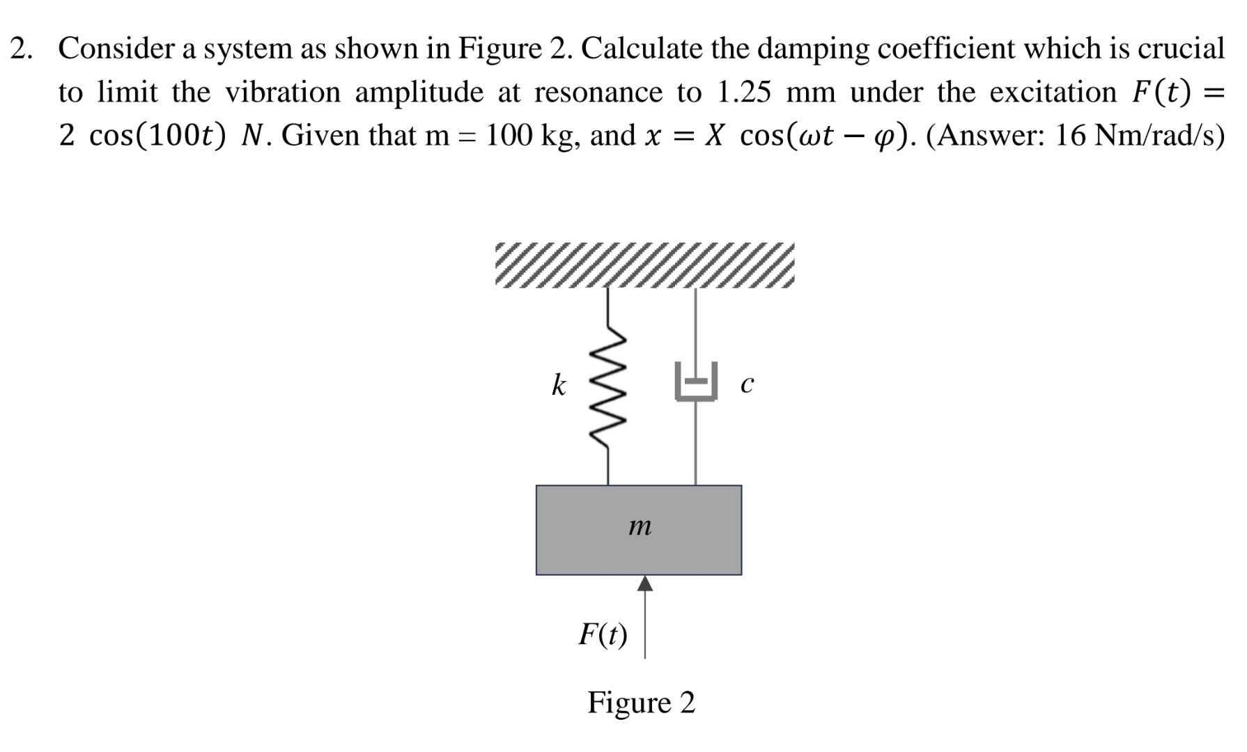 Solved Consider a system as shown in Figure 2. ﻿Calculate | Chegg.com