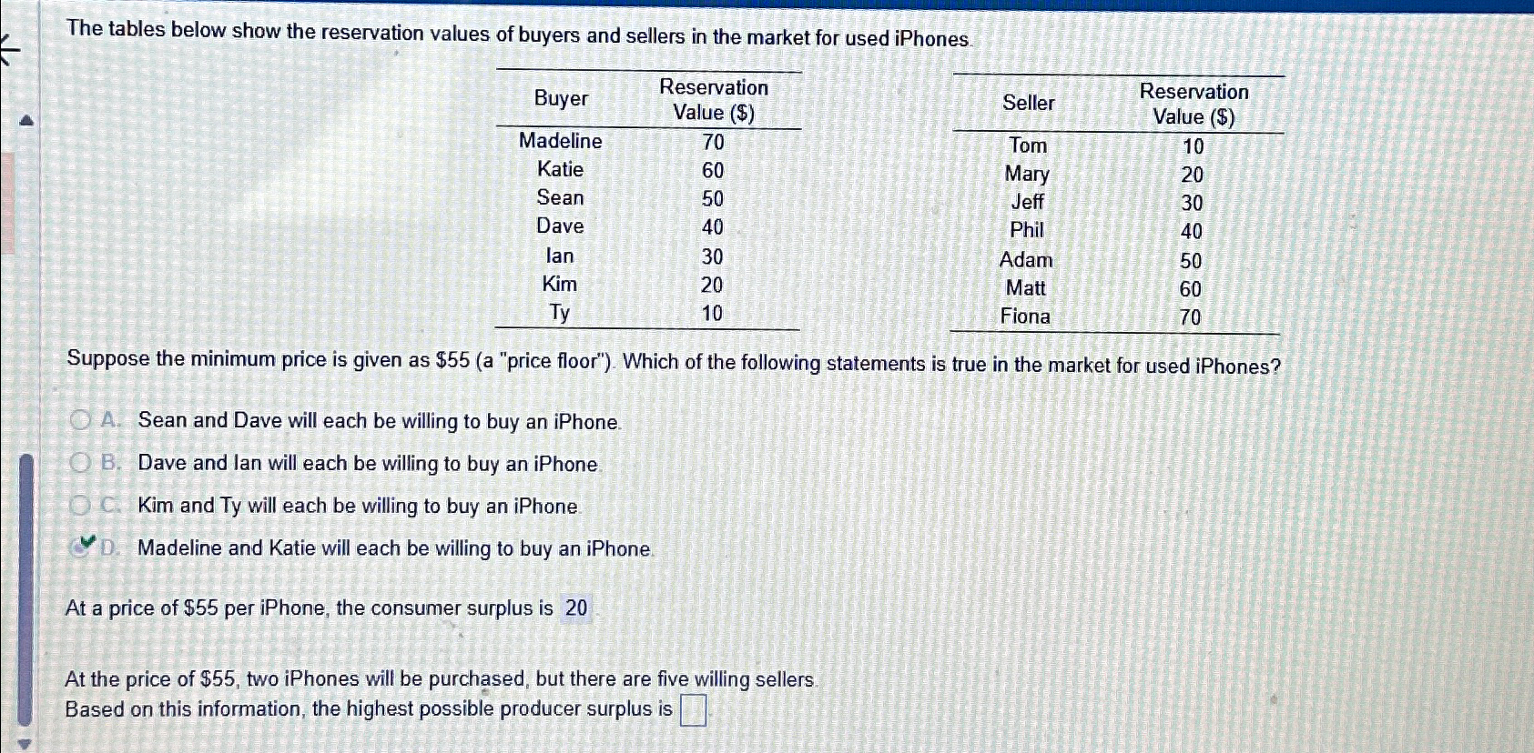Solved The tables below show the reservation values of | Chegg.com