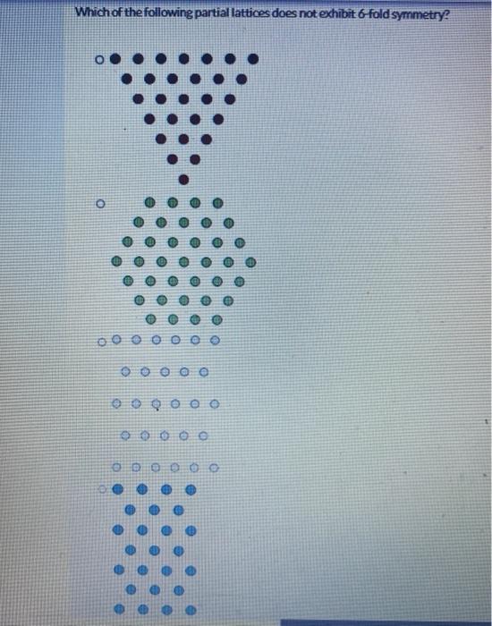Solved Which of the following partial lattices does not | Chegg.com