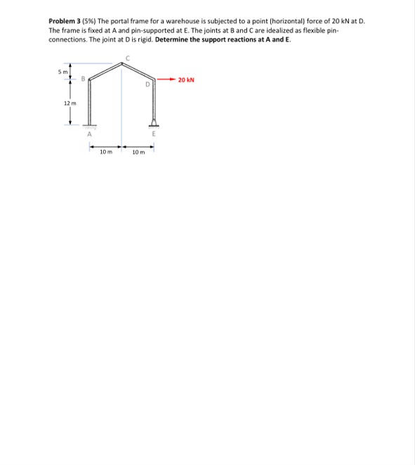 Solved Problem 3 (5%) ﻿The portal frame for a warehouse is | Chegg.com