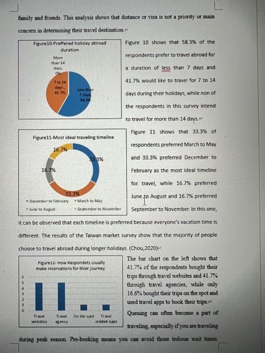 2. Finding and Analysis Figure 1 shows that there | Chegg.com