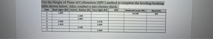 Solved Use the height of plane of collimation (HPC) method | Chegg.com