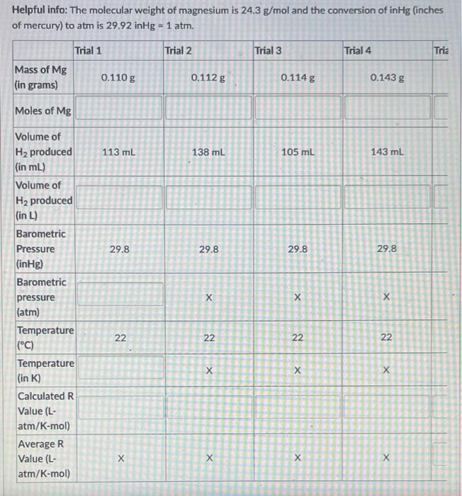 Solved Helpful info: The molecular weight of magnesium is | Chegg.com