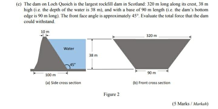 Solved (c) The dam on Loch Quoich is the largest rockfill | Chegg.com