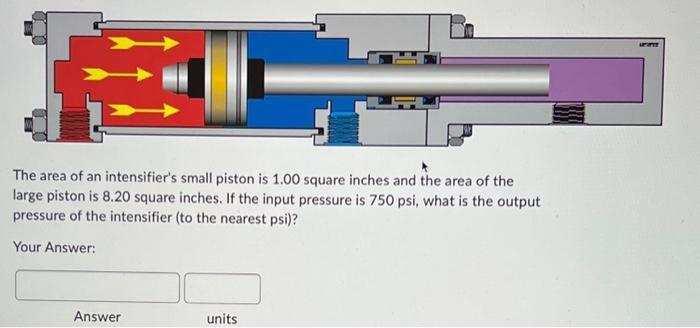 Solved The area of an intensifier's small piston is 1.00 | Chegg.com