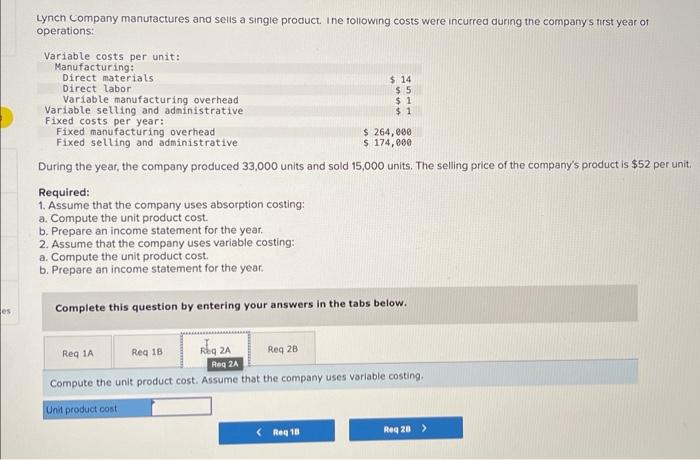 Solved Lynch Company manufactures and sells a single | Chegg.com
