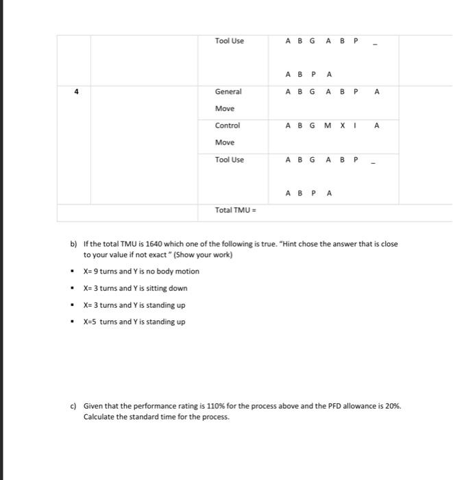 a) Develop the activity sequence model and determine | Chegg.com