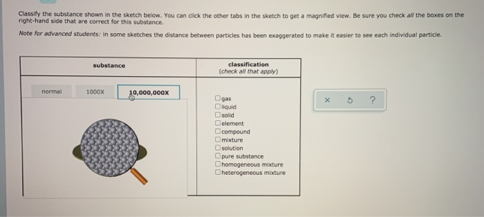 Solved Classify the substance shown in the sketch below. You | Chegg.com