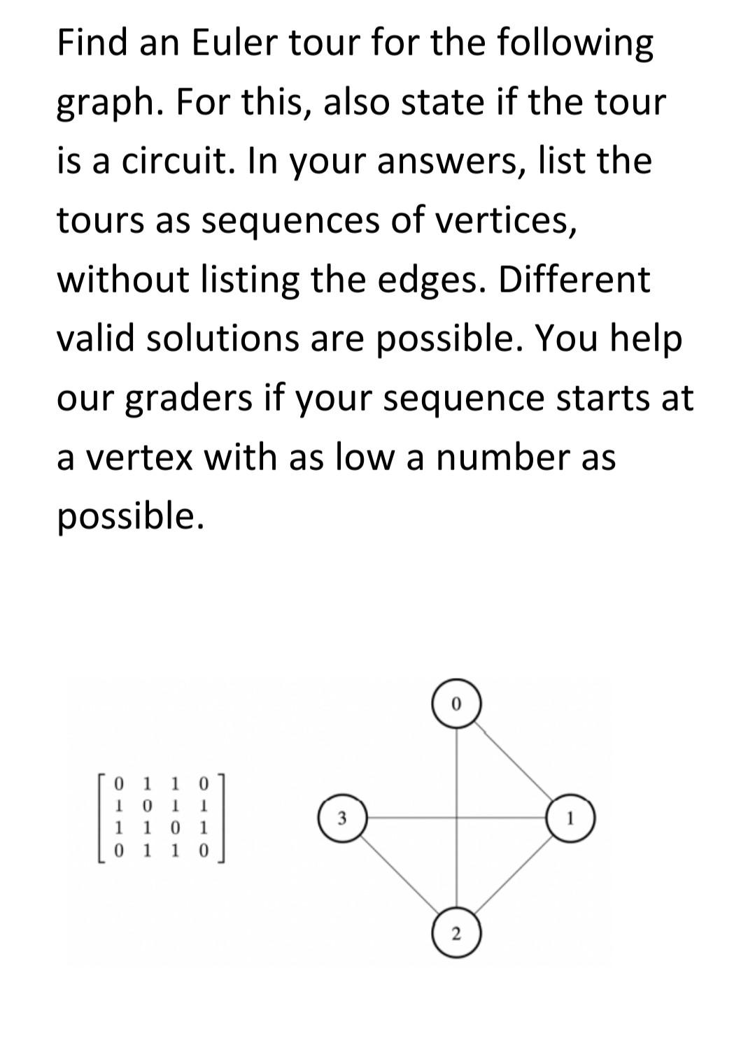 Solved Find an Euler tour for the following graph. For this, | Chegg.com