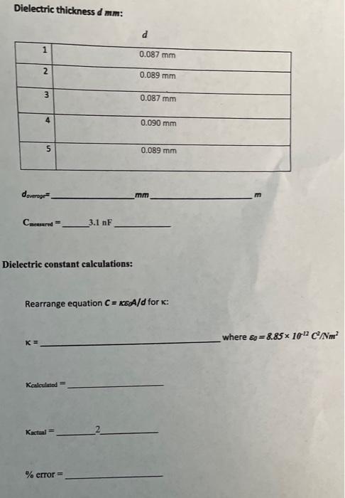 Solved Dielectric thickness d mm: doveope = mm m Cmetured = | Chegg.com