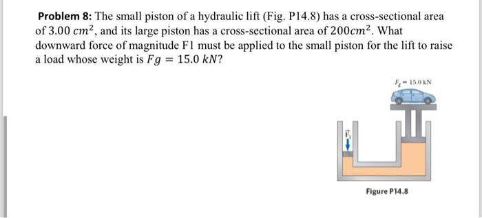 Solved Problem 8: The small piston of a hydraulic lift (Fig. | Chegg.com