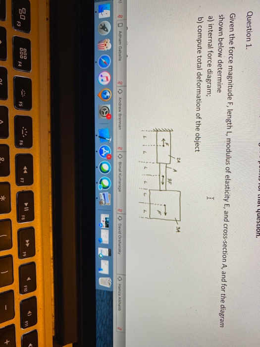 Solved tal question. Question 1. Given the force magnitude | Chegg.com