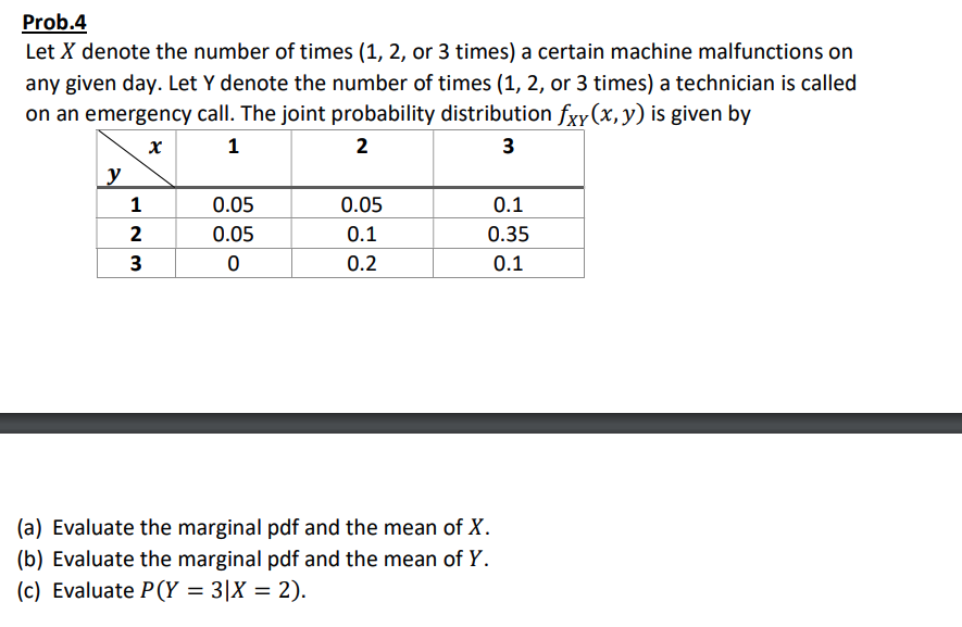 Solved Prob. 4Let x ﻿denote the number of times (1, 2 , ﻿or | Chegg.com