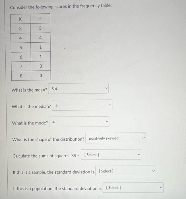 Solved Consider the following scores in the frequency table: | Chegg.com