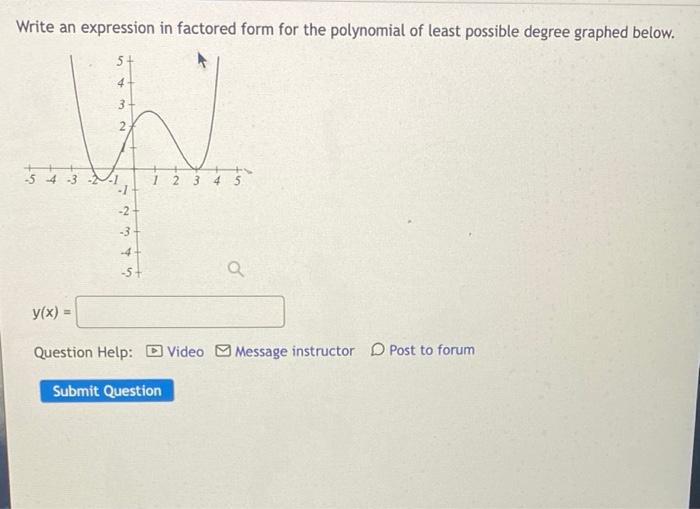 Solved Write an expression in factored form for the | Chegg.com
