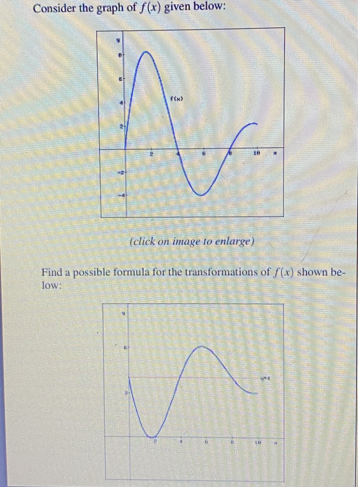 Solved Consider the graph of f(x) ﻿given below:(click on | Chegg.com