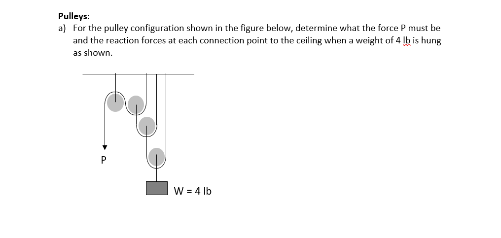 Solved Pulleys:a) ﻿For the pulley configuration shown in the | Chegg.com