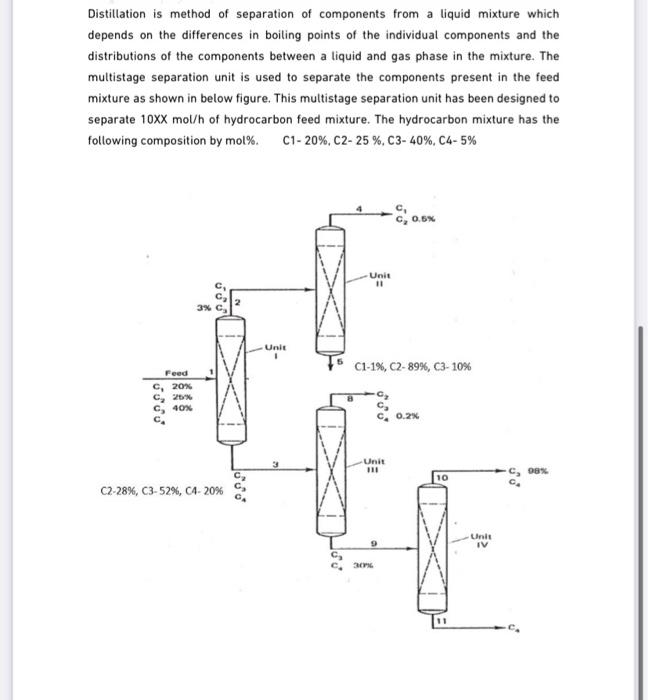 Solved Distillation is method of separation of components | Chegg.com