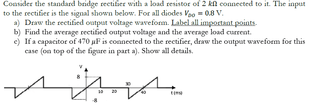 Consider the standard bridge rectifier with a load | Chegg.com