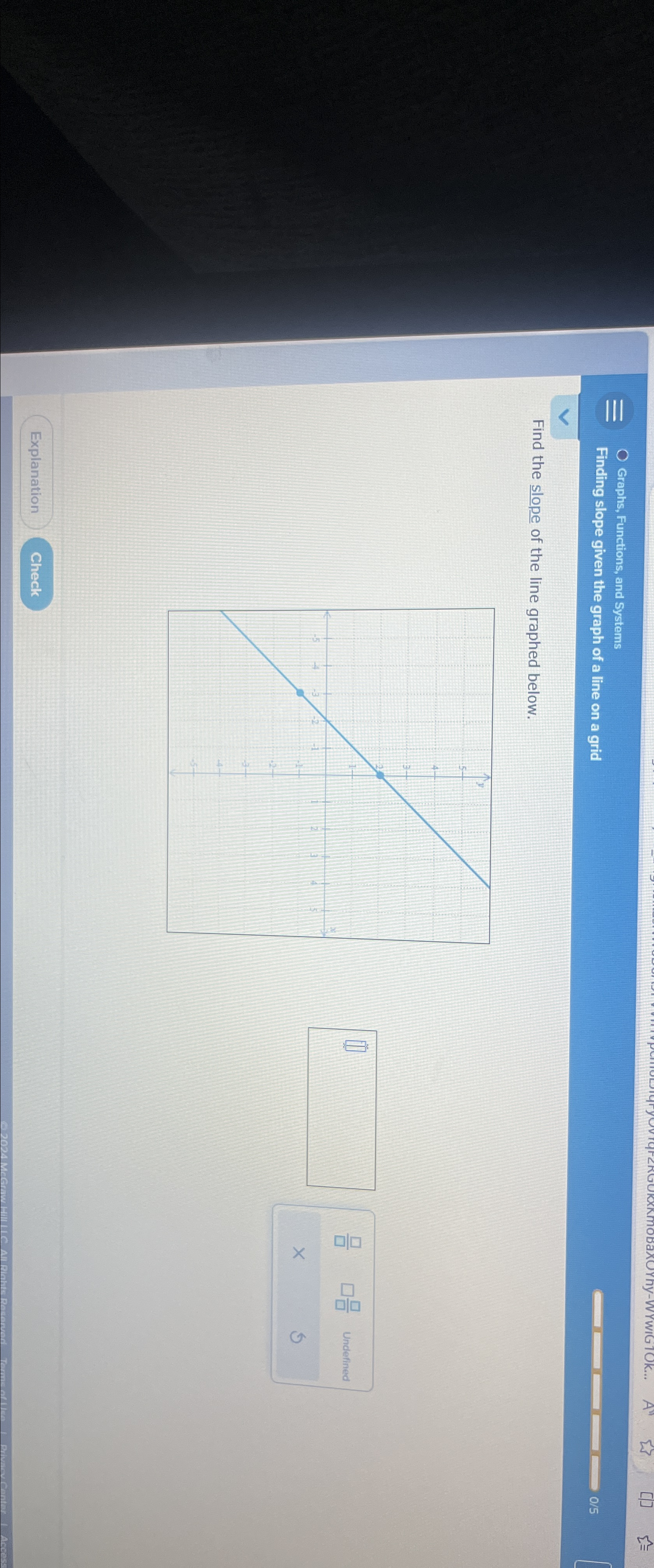 Solved Graphs, Functions, and SystemsFinding slope given the | Chegg.com