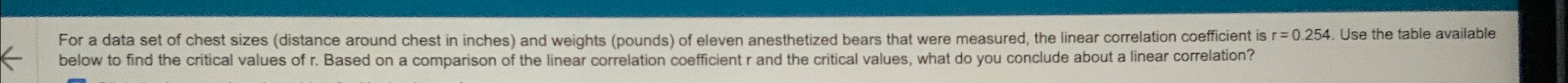 Solved below to find the critical values of r. ﻿Based on a | Chegg.com