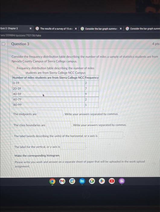Solved Consider the frequency distribution table describing | Chegg.com