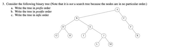 Solved 3. Consider the following binary tree (Note that it | Chegg.com