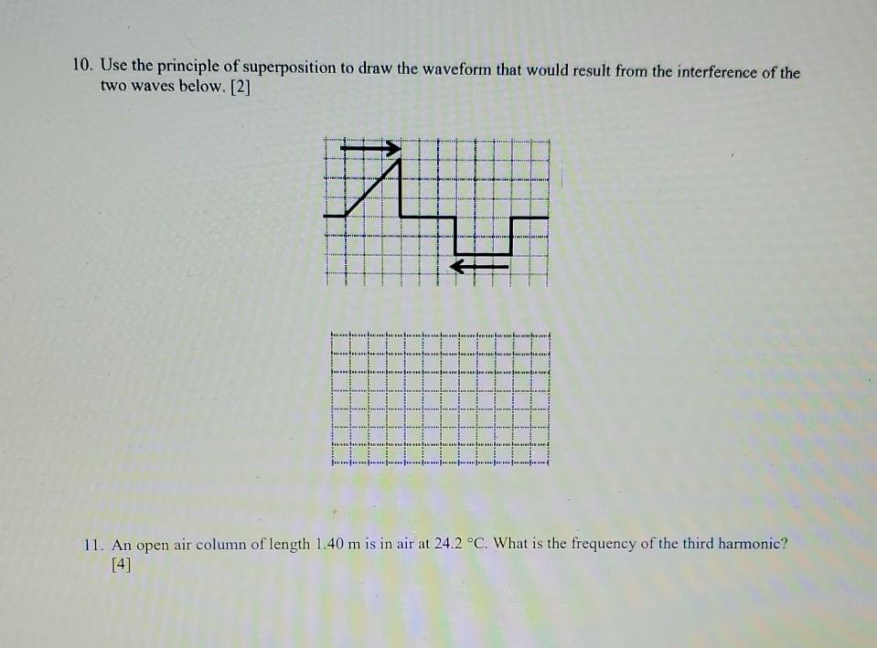 Solved 10. Use the principle of superposition to draw the | Chegg.com